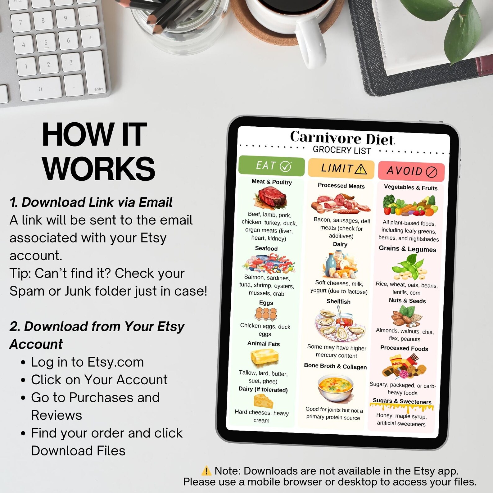 Carnivore Diet Grocery List, Carnivore Diet Food List, Low Carb Food ...