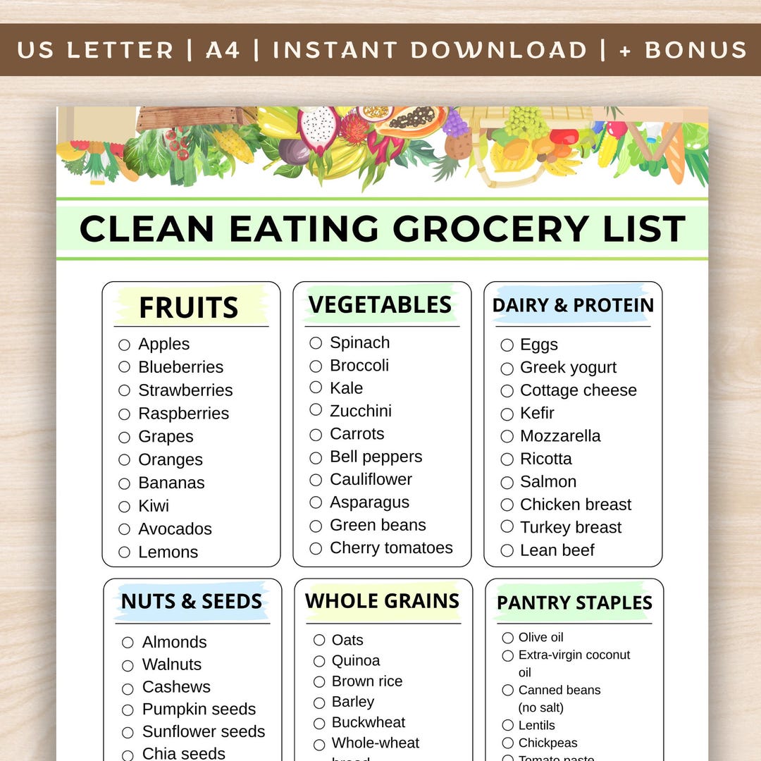 Clean Eating Grocery List Printable, Clean Eating Food List PDF, Whole ...