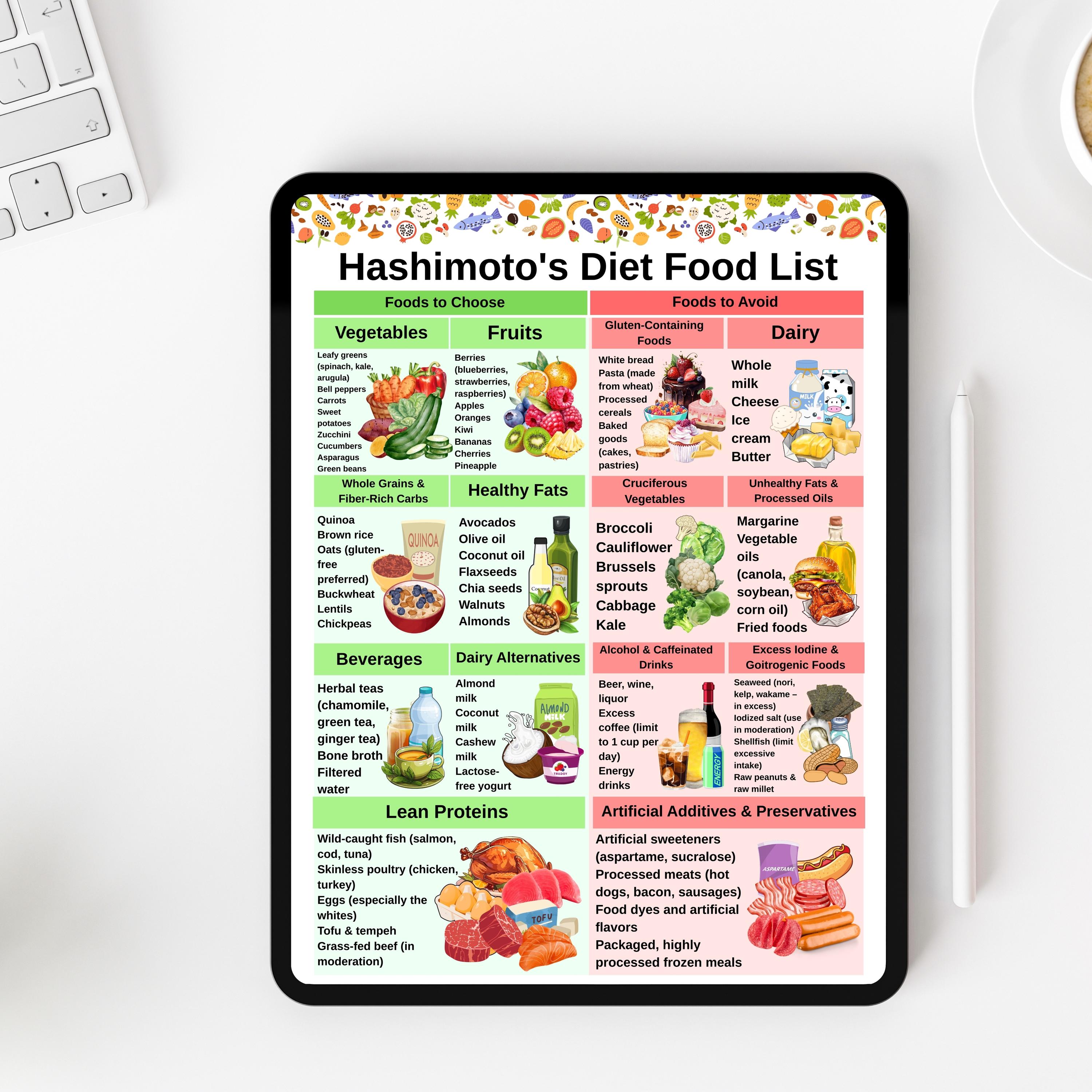 Hashimoto's Diet Food List for Thyroid Health, Thyroiditis Meal Plan ...