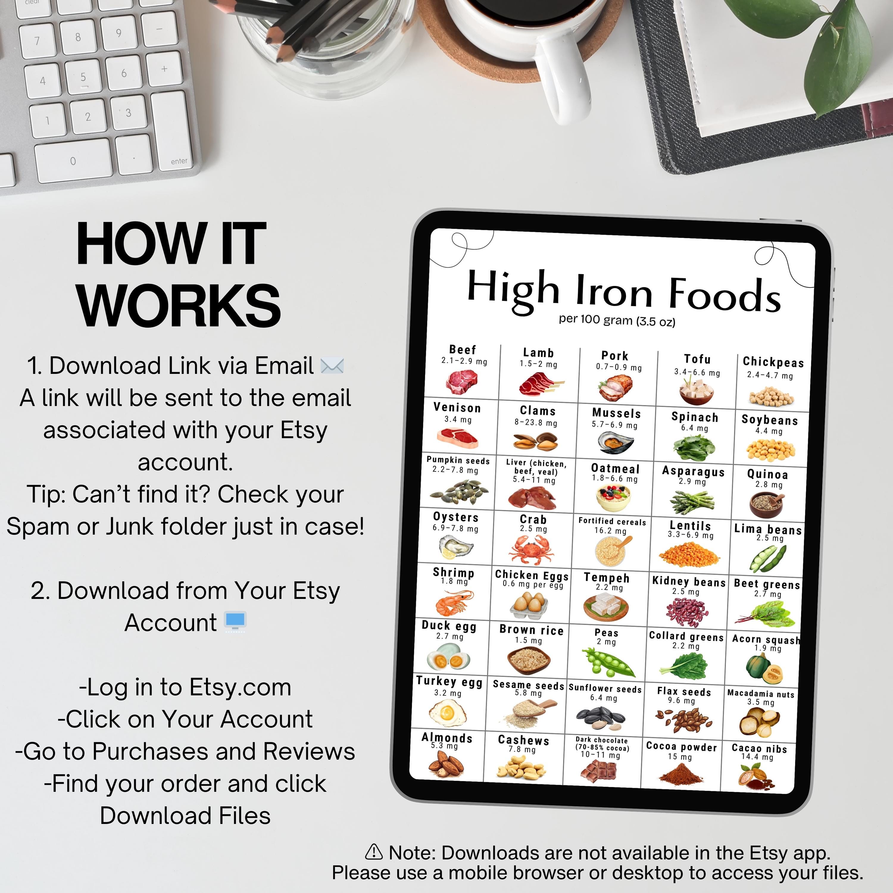 Iron Rich Food List, High Iron Food List, Iron Rich Food List, High ...