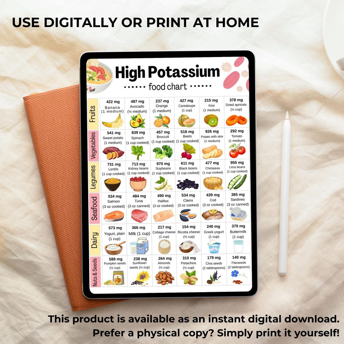 High Potassium Food Chart, Potassium-rich Foods List, Muscle Food Chart ...