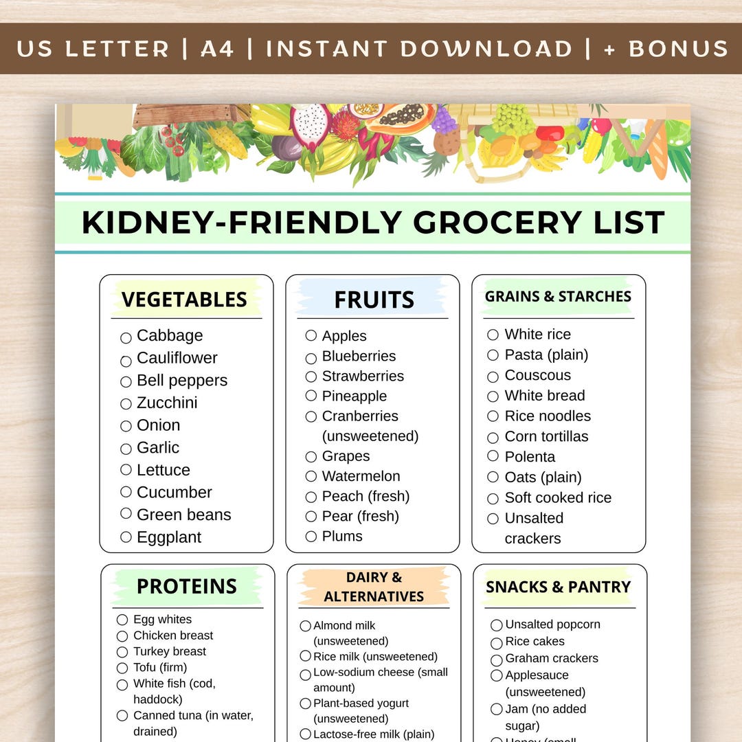 Kidney-friendly Grocery List, Renal Diet Food List, Low Sodium Grocery ...