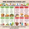 Low Histamine Food List, Anti-bloat Diet Chart, Mcas-friendly Food List ...