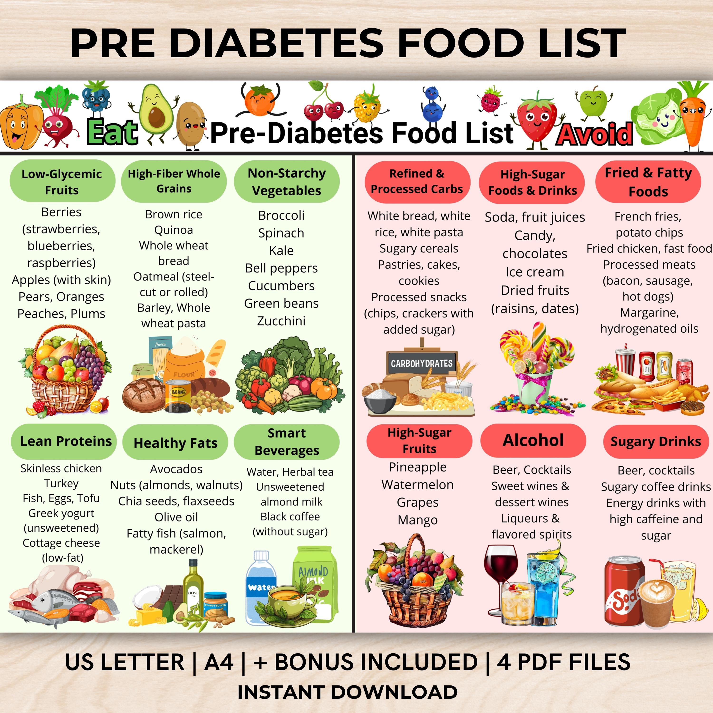 Pre Diabetes Food List, Pre Diabetic Food Chart, Pre Diabetic Grocery ...