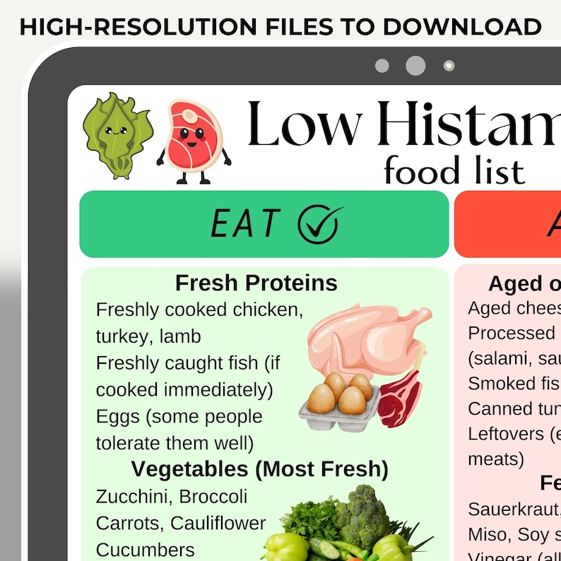 Low Histamine Food List, Low Histamine Diet Foods List, Histamine Diet ...