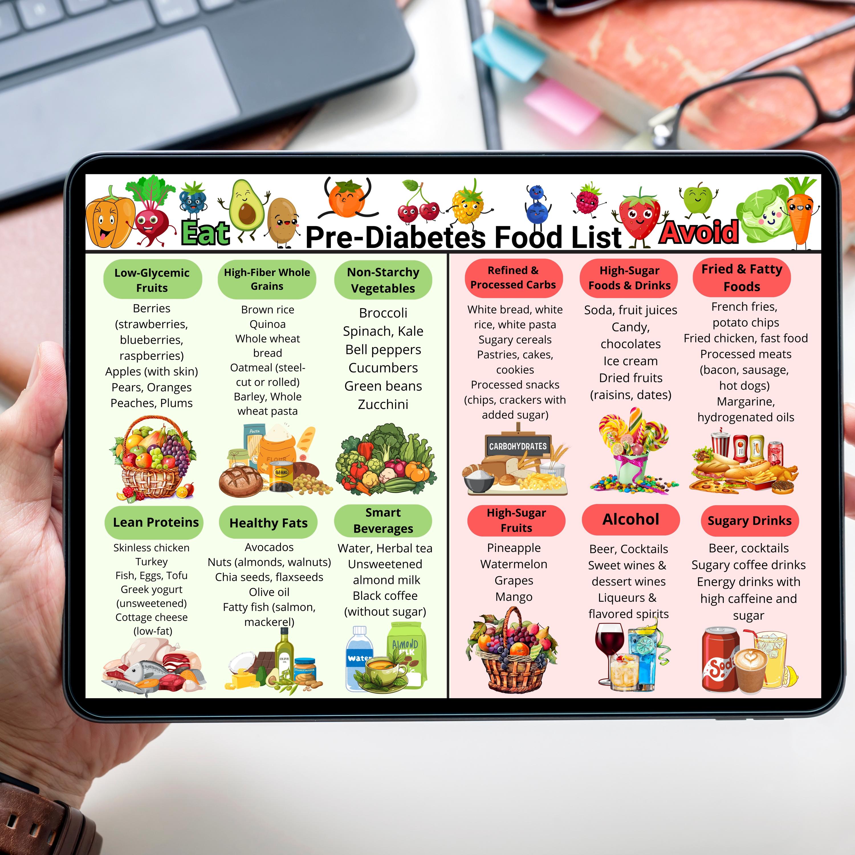 Pre Diabetes Food List, Pre Diabetic Food Chart, Pre Diabetic Grocery ...
