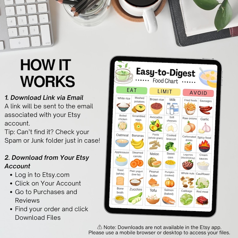Easy to Digest Food List, Digestive Friendly Chart, Gentle Foods ...