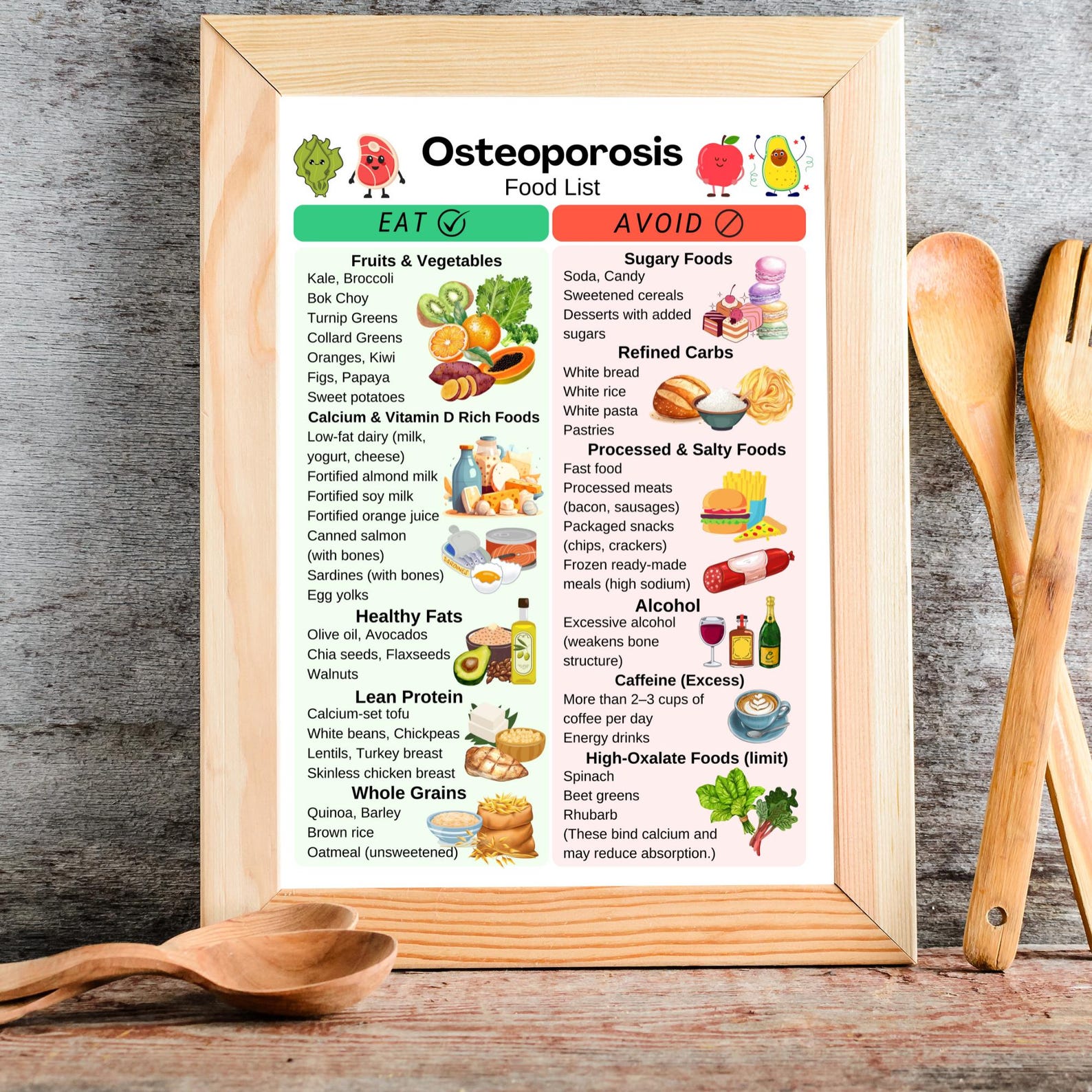 Osteoporosis Food Chart, High Calcium Food List, High Calcium Grocery ...