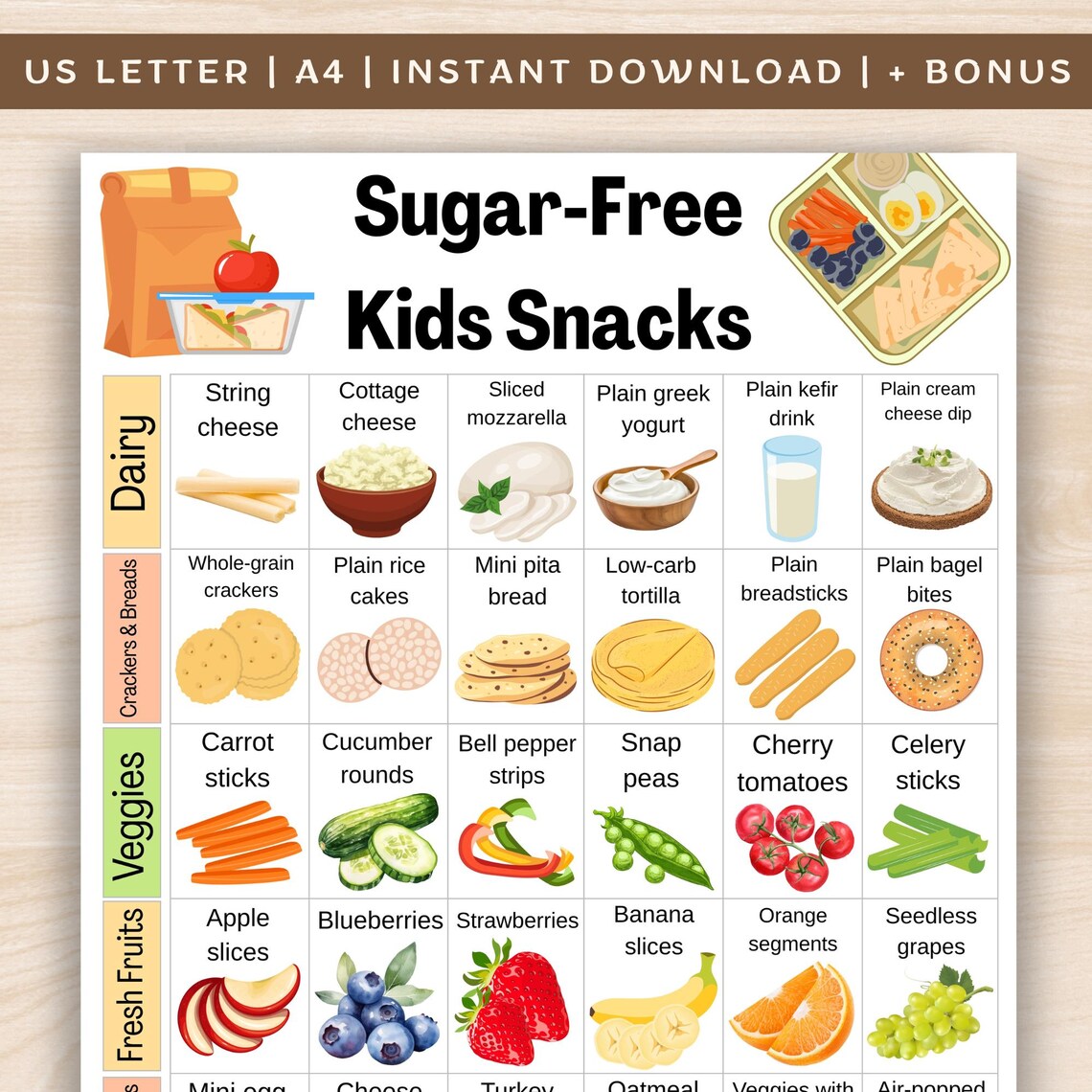 Sugar Free Kids Snacks Chart PDF, School Lunch Snacks Ideas List ...