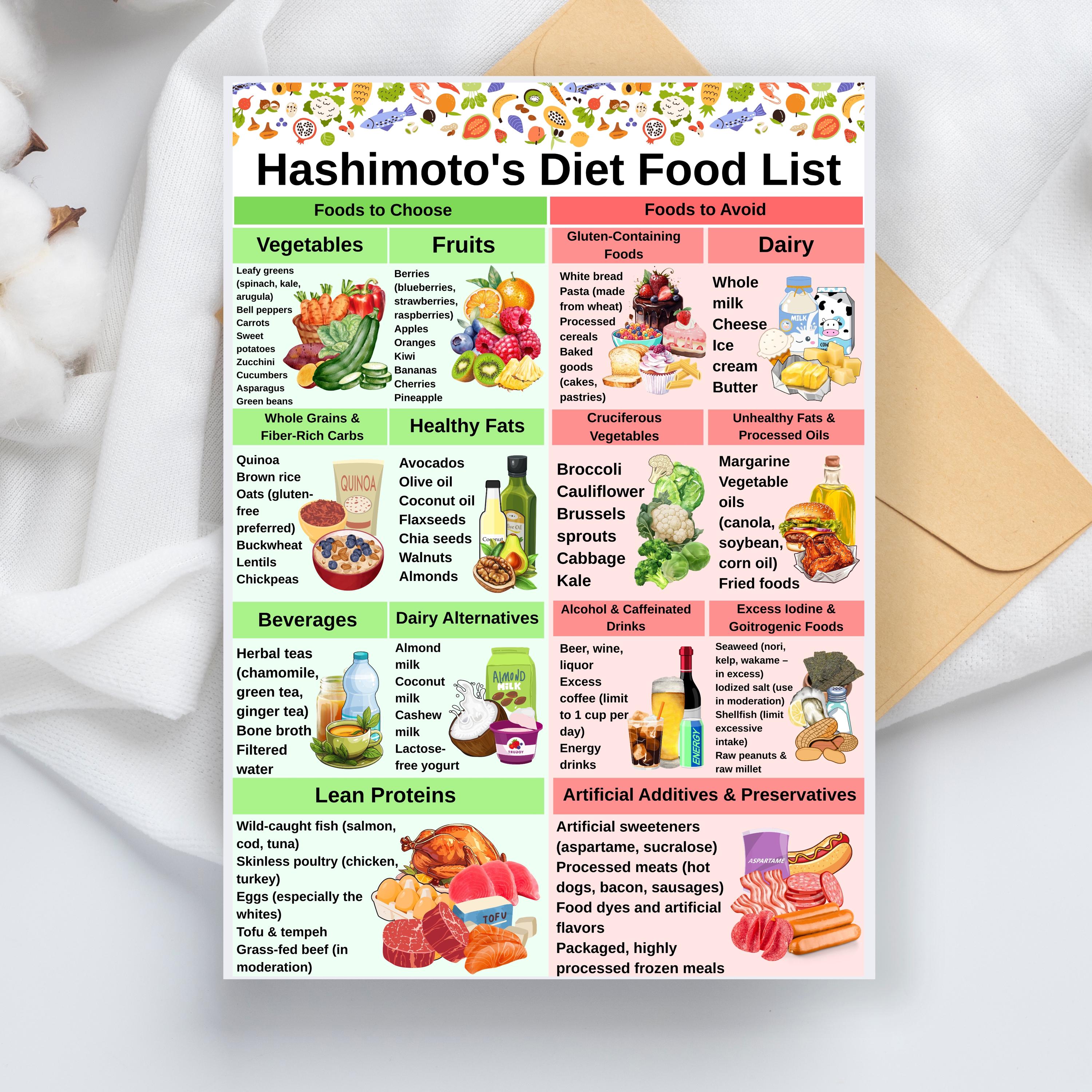 Hashimoto's Diet Food List for Thyroid Health, Thyroiditis Meal Plan ...