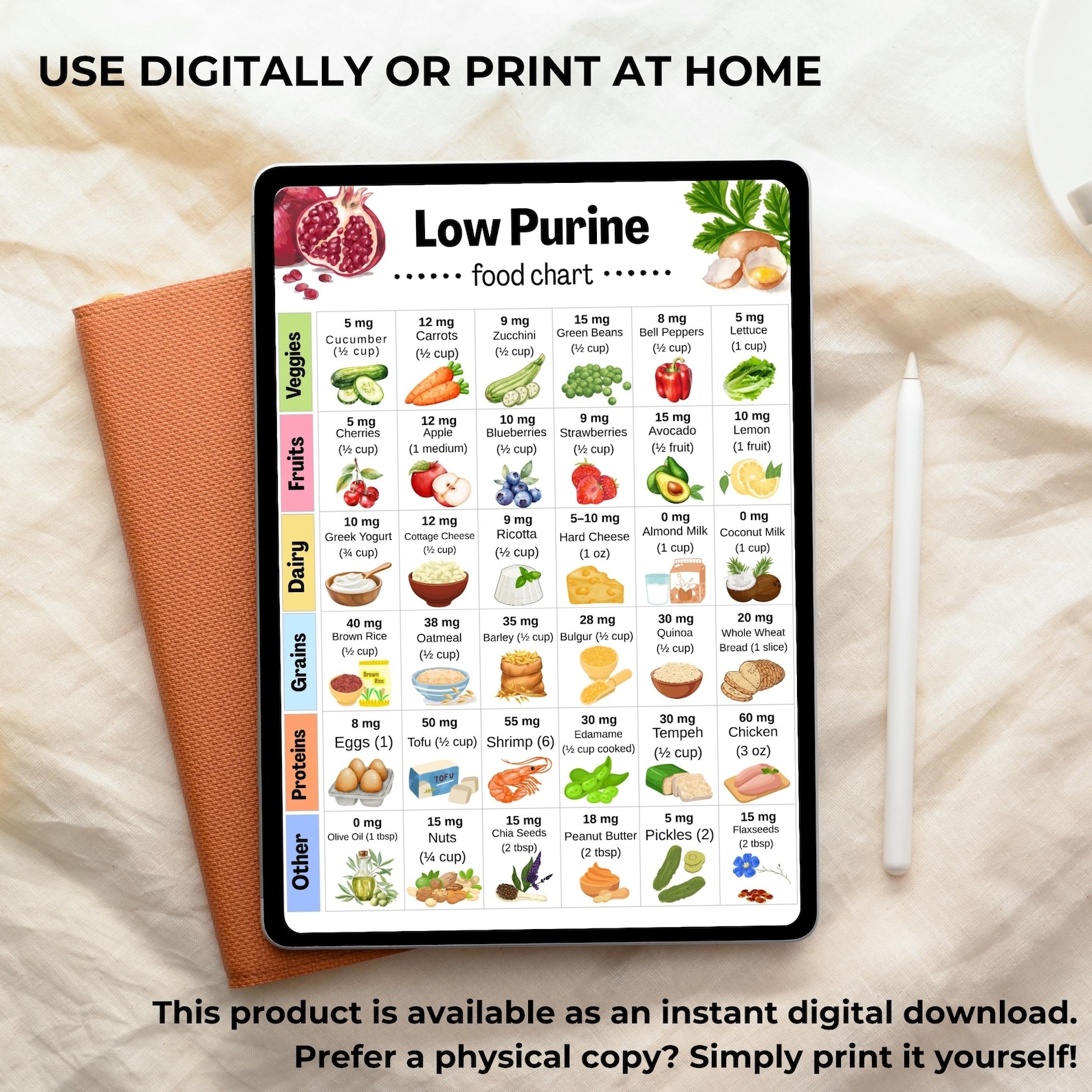 Low Purine Foods Chart, Gout Food Chart, Gout Food List, Low Uric Acid ...