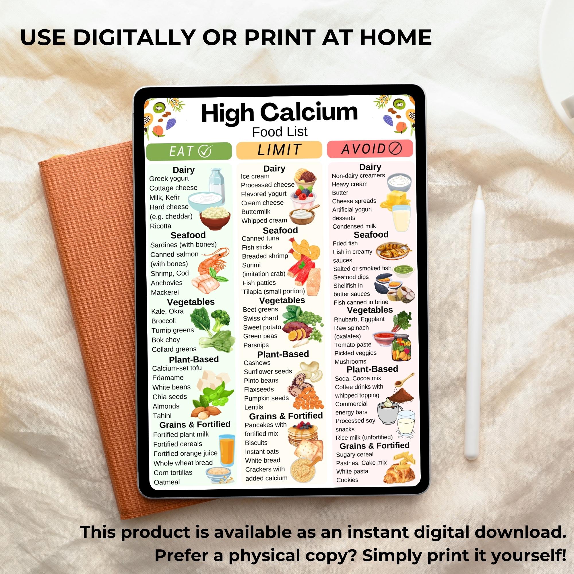 High Calcium Food List, Calcium-rich Grocery List, Osteoporosis Food ...