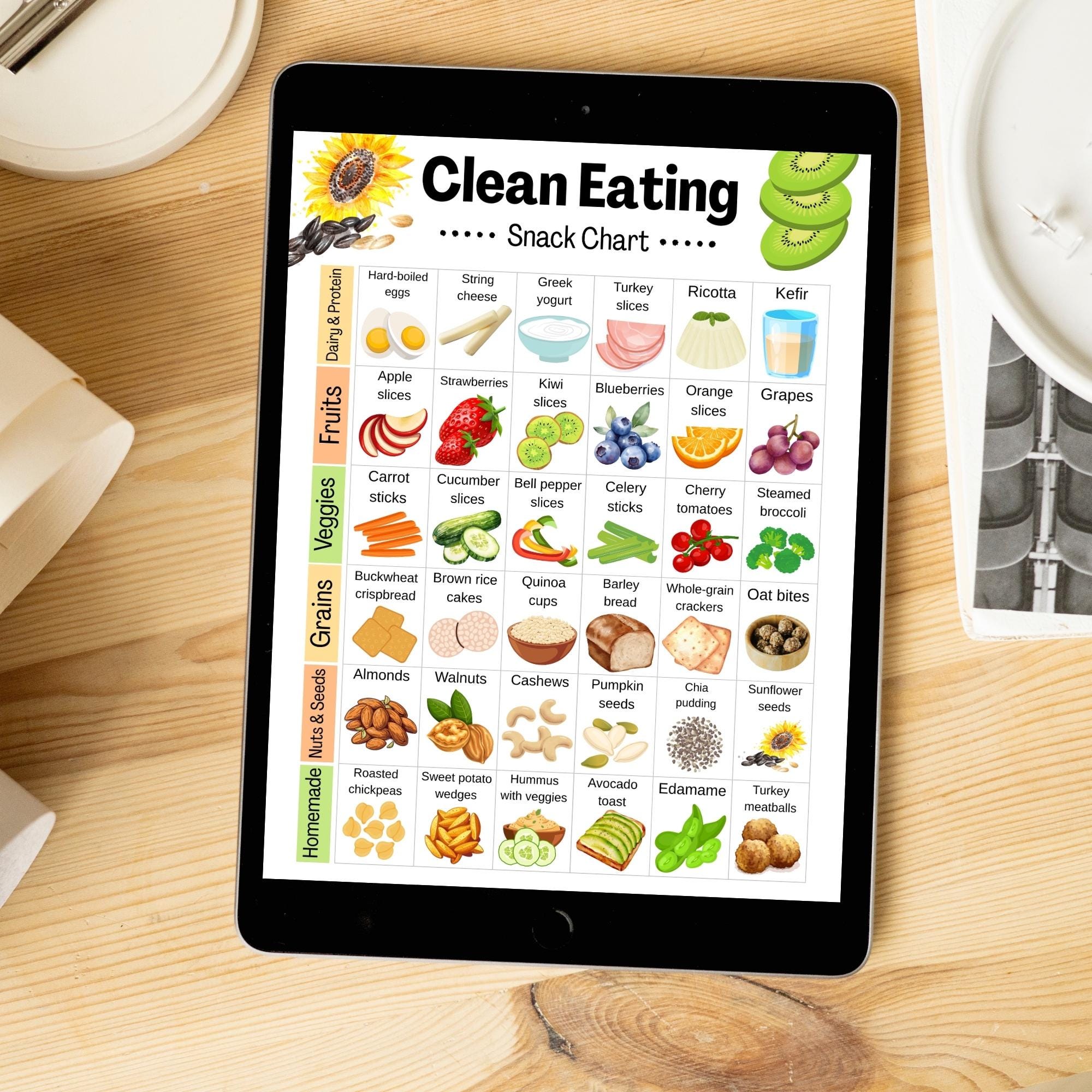 Clean Eating Snack Chart PDF, Whole Food List Printable, Real ...