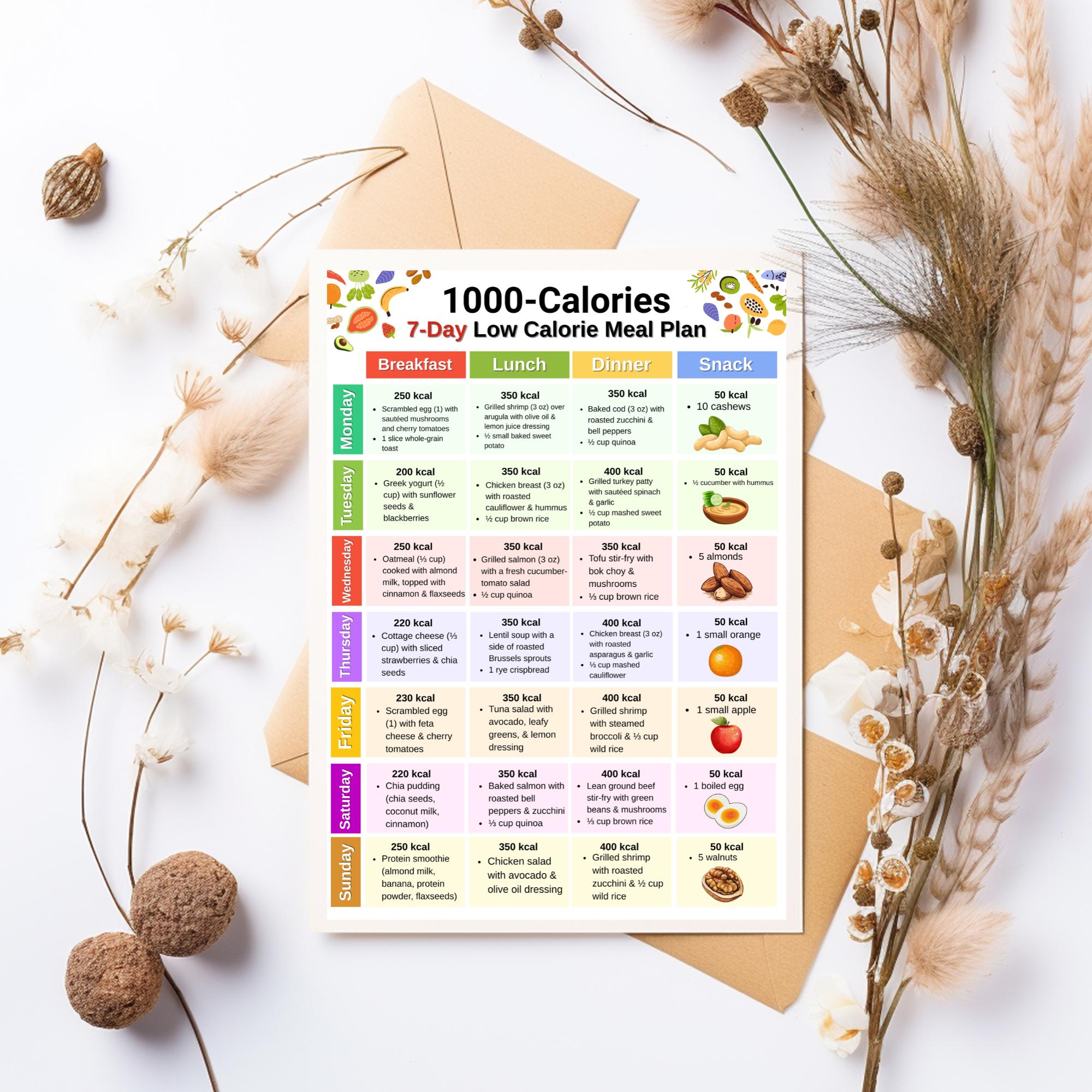 1000 Calories Diet Meal Plan, 7-day Low Calorie Meal Prep, Low Calorie ...