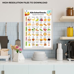 Kids Snacks Chart for School Lunch, Lunchbox Ideas for Kids, Healthy ...