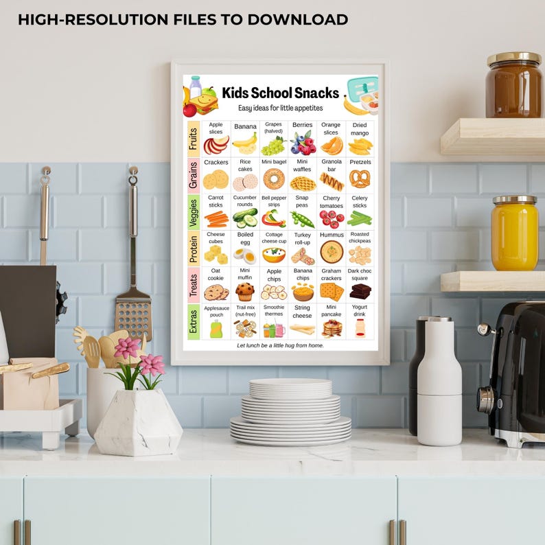 Kids Snacks Chart for School Lunch, Lunchbox Ideas for Kids, Healthy ...