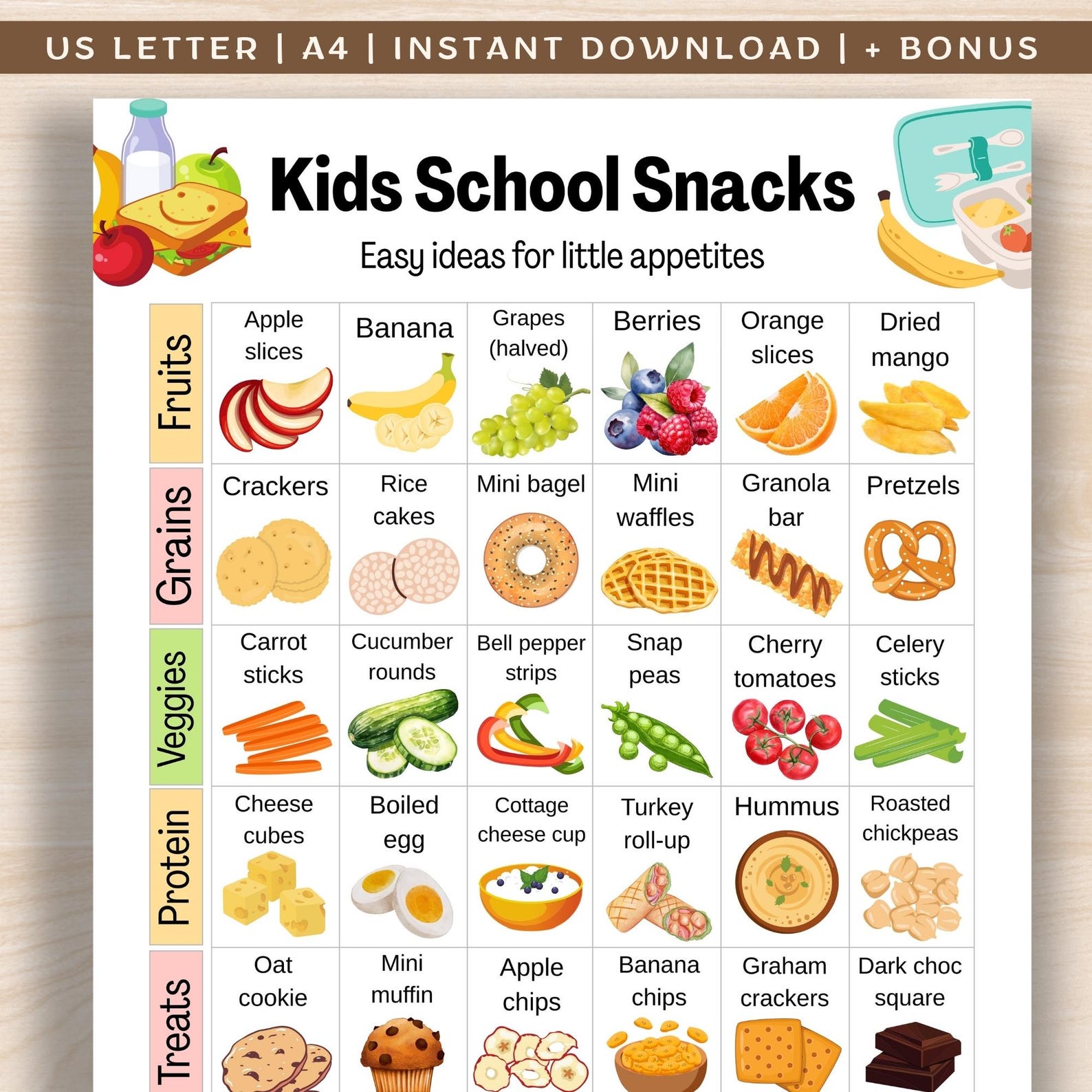 Kids Snacks Chart for School Lunch, Lunchbox Ideas for Kids, Healthy ...