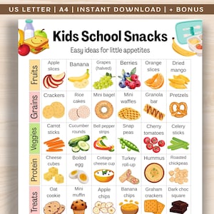 Kids Snacks Chart for School Lunch, Lunchbox Ideas for Kids, Healthy ...