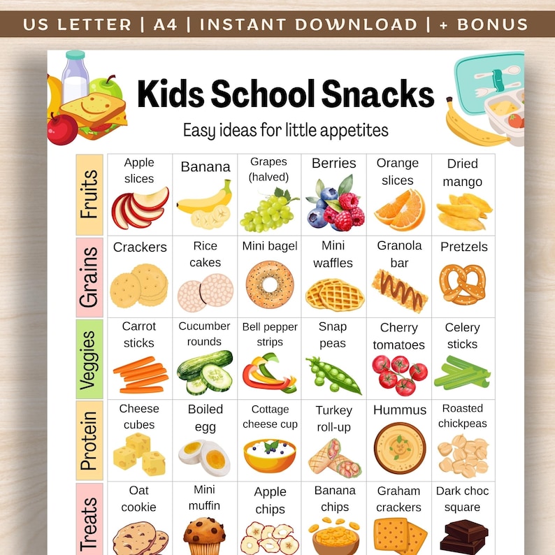Kids Snacks Chart for School Lunch, Lunchbox Ideas for Kids, Healthy ...