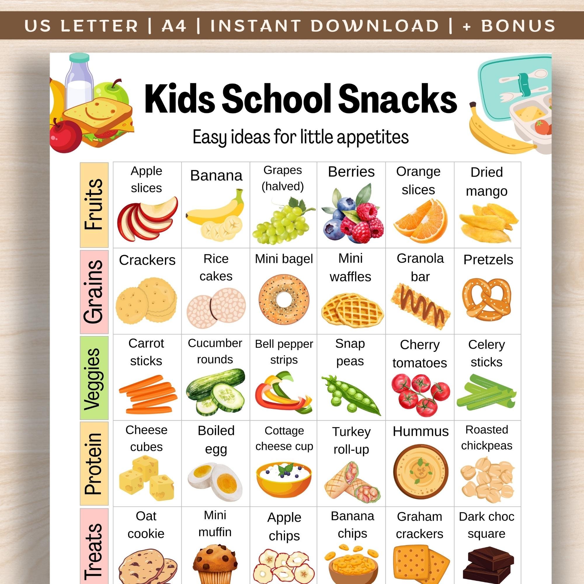 Kids Snacks Chart for School Lunch, Lunchbox Ideas for Kids, Healthy ...