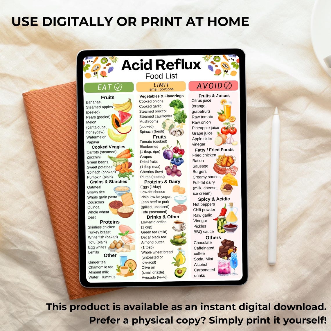 Acid Reflux Food List, GERD Food Chart, Low Acid Diet Food Chart PDF ...
