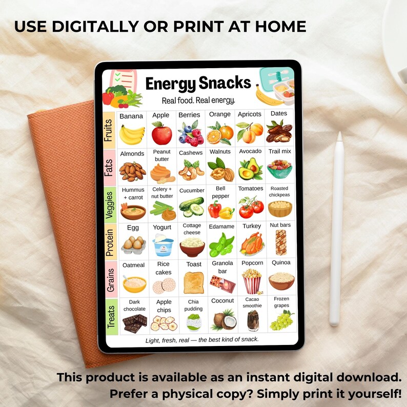 Energy Snacks Food Chart, Real Food Snack Ideas, Printable Snack List ...