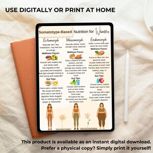 Somatotype Nutrition Chart for Women by Body Type, Ectomorph Mesomorph ...