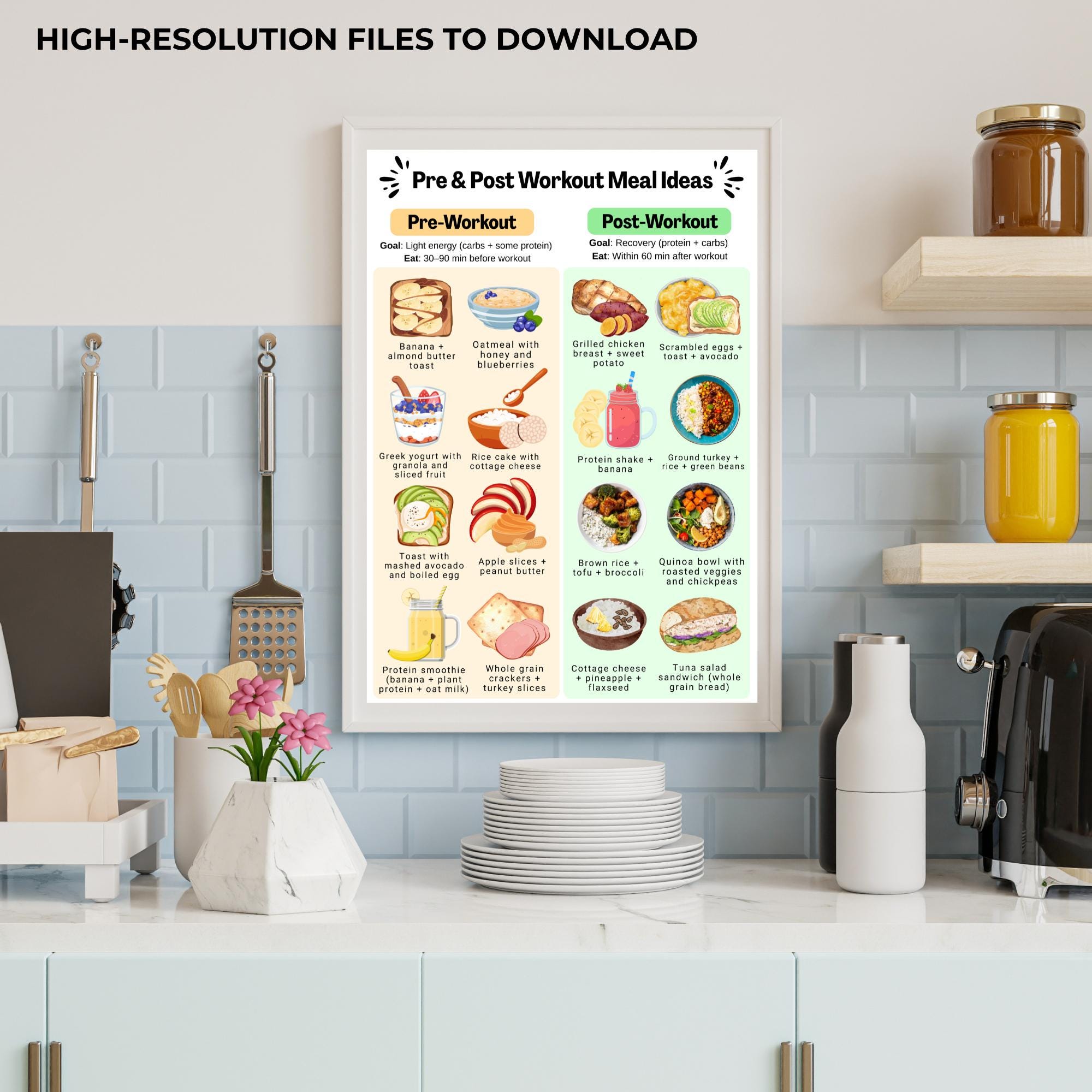 Pre & Post Workout Meal Ideas, Food Ideas Before and After Exercises ...