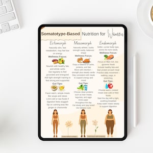 Somatotype Nutrition Chart for Women by Body Type, Ectomorph Mesomorph ...