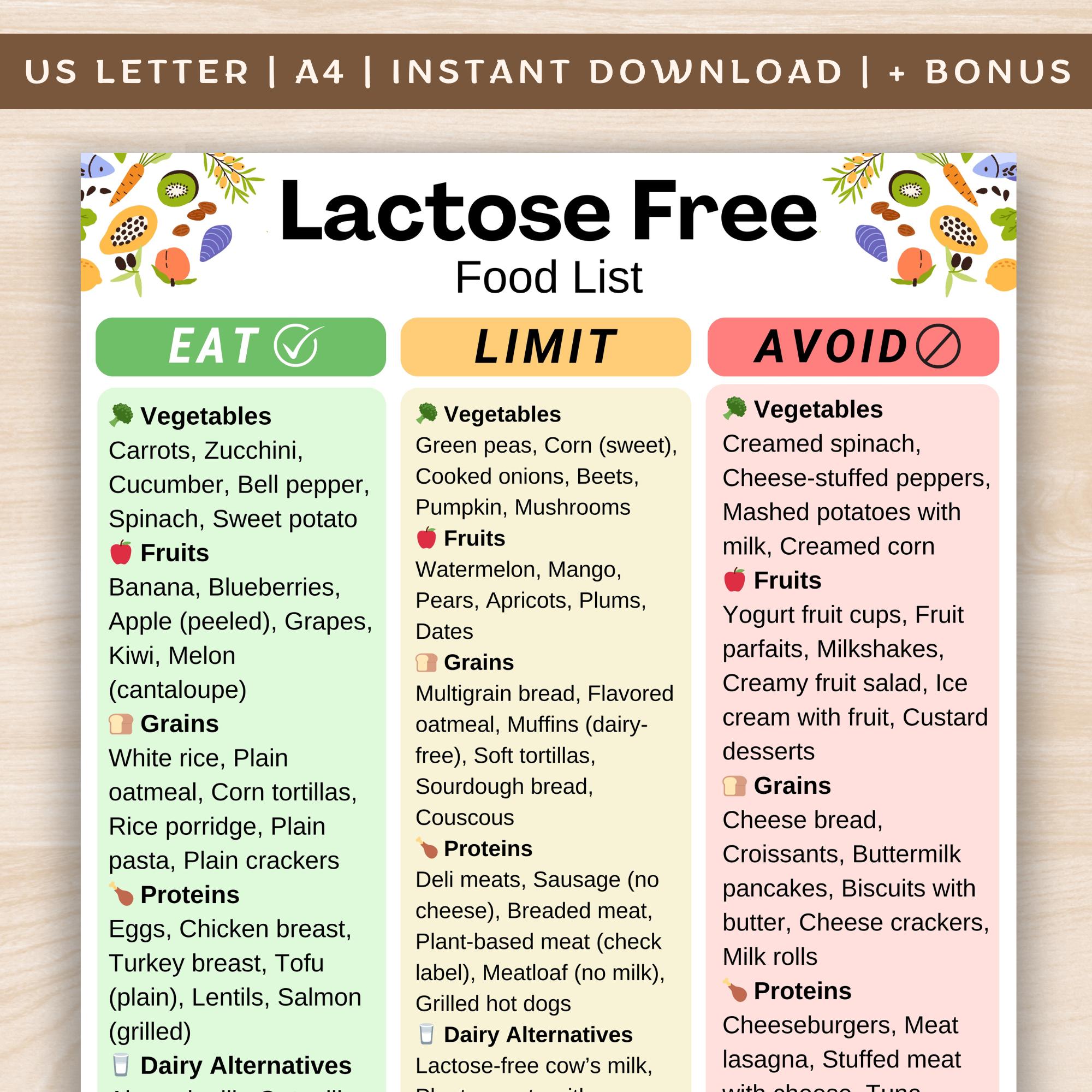 Lactose Free Food List, Lactose Free Grocery List, Dairy-free Food Chart, Lactose Free Snack ...