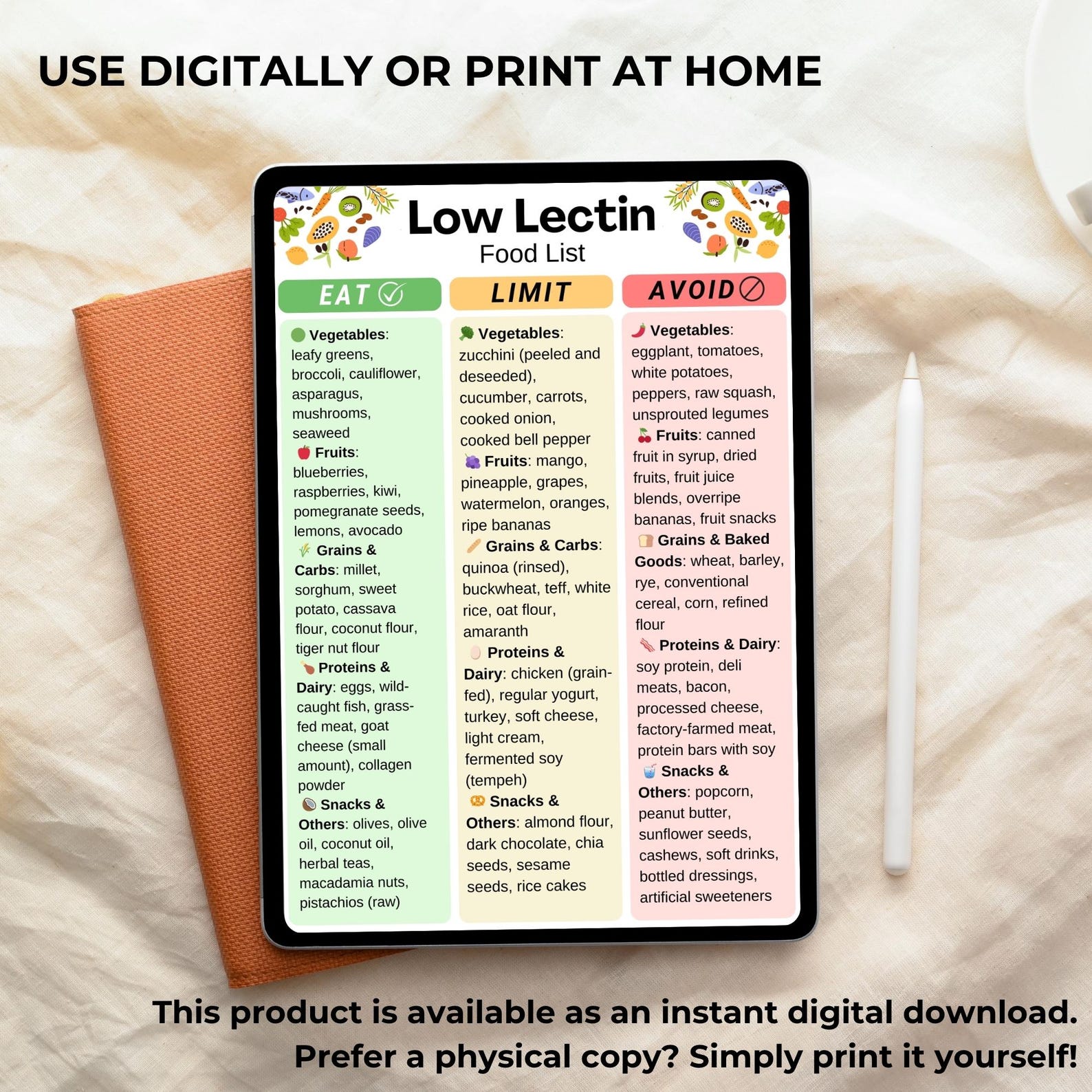 Low Lectin Food List, Lectin-free Grocery List Printable PDF, Low ...