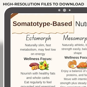 Somatotype Nutrition Chart for Women by Body Type, Ectomorph Mesomorph ...