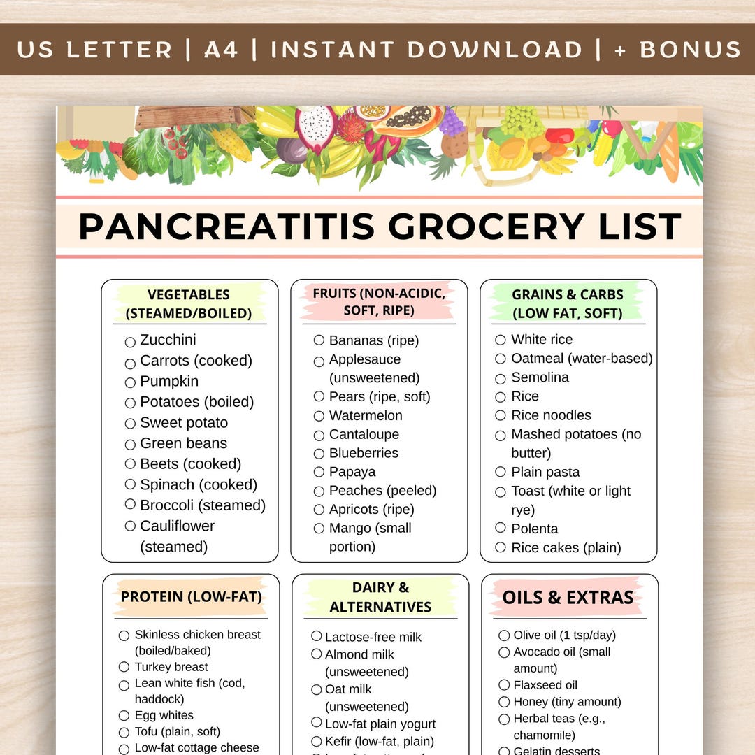 Pancreatitis Grocery List, Low Fat Food List, Pancreatitis Food Chart ...