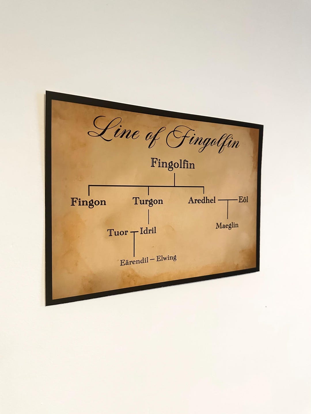 Framed Line of Fingolfin Family Tree Lord of the Rings - Etsy