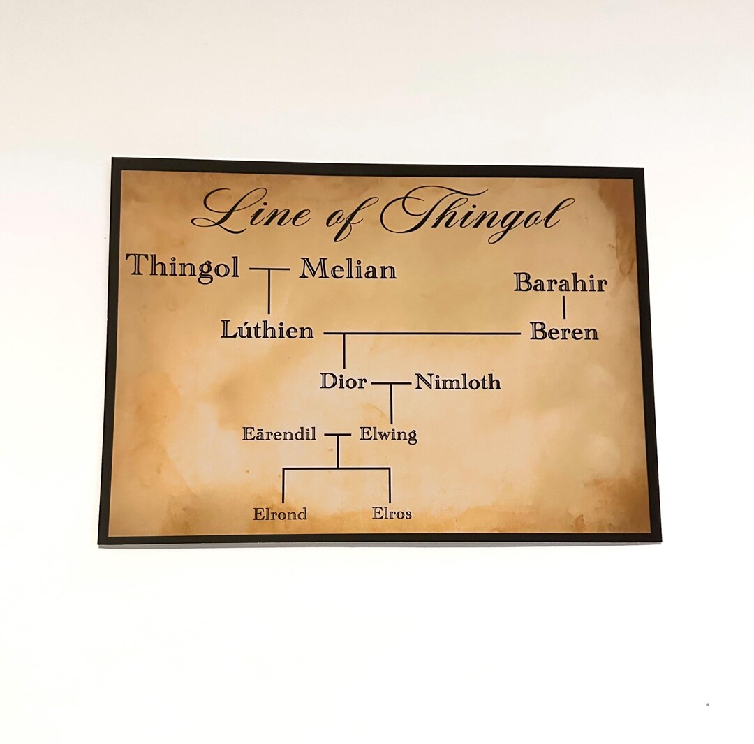 Framed Line of Thingol Family Tree Lord of the Rings - Etsy