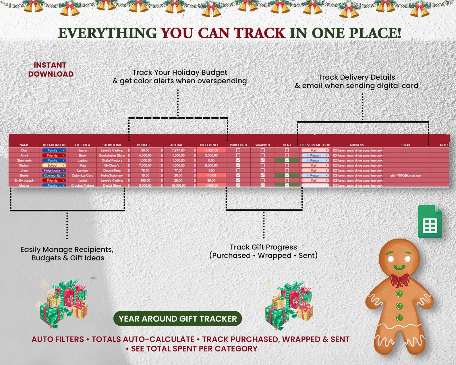 Christmas Gift Tracker Holiday Planning Spreadsheet Festive Dark Mode ...