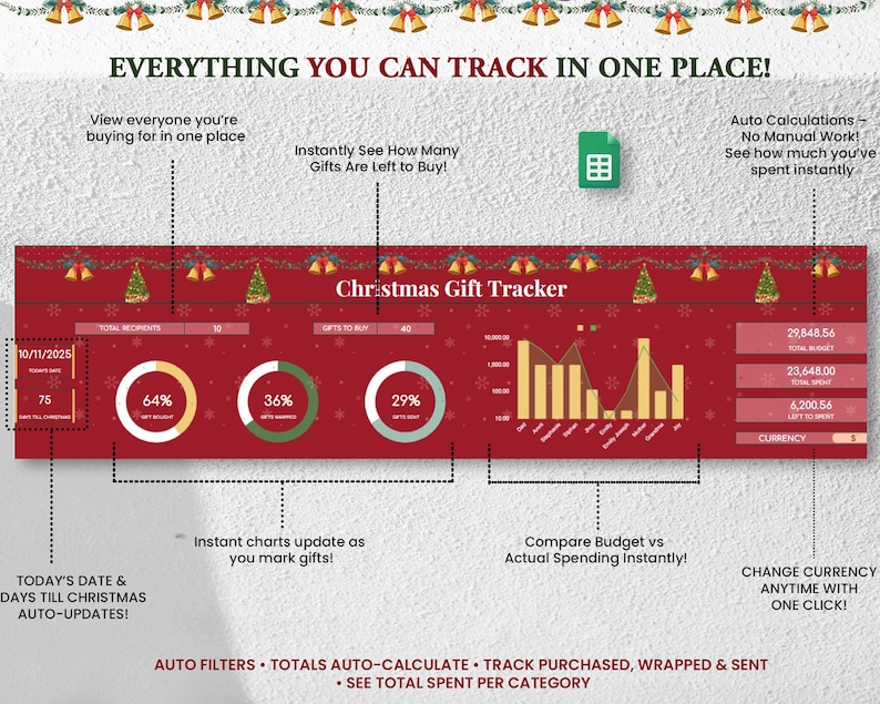 Christmas Gift Tracker Holiday Planning Spreadsheet Festive Dark Mode ...