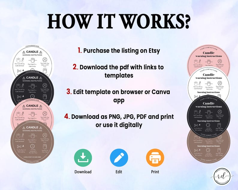 Candle Warning Labels | Editable Canva Templates | Printable Round ...