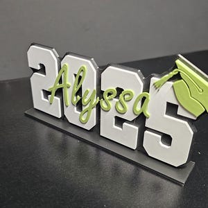 Personalized Class of 2025 Sign - Etsy