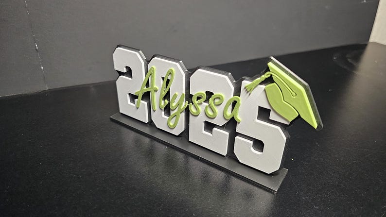 Personalized Class of 2025 Sign - Etsy