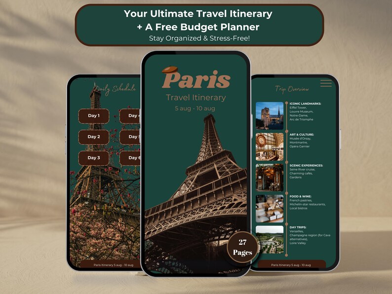 Editable Travel Itinerary Template Digital Vacation Trip Mobile Planner ...