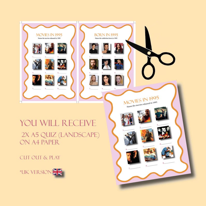 1995 Trivia Printable 30th Birthday Party Quiz Game Back to the 90s ...