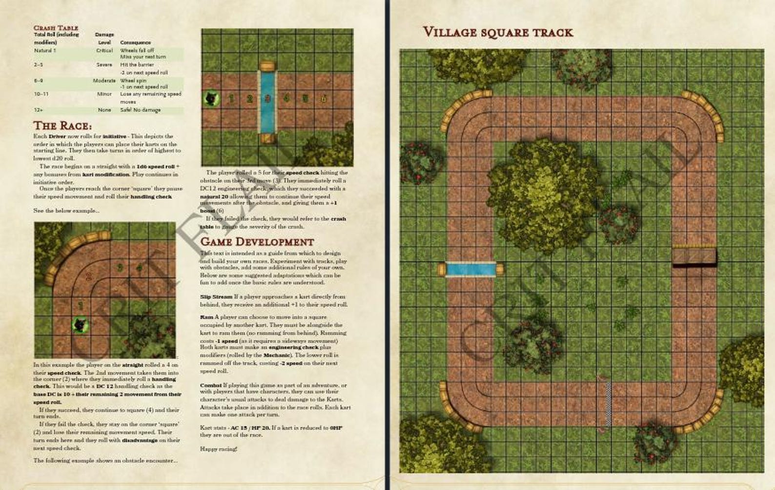 Kart Racing Dnd Mini Game | 5e Compatible Race Rules (PDF) - Etsy
