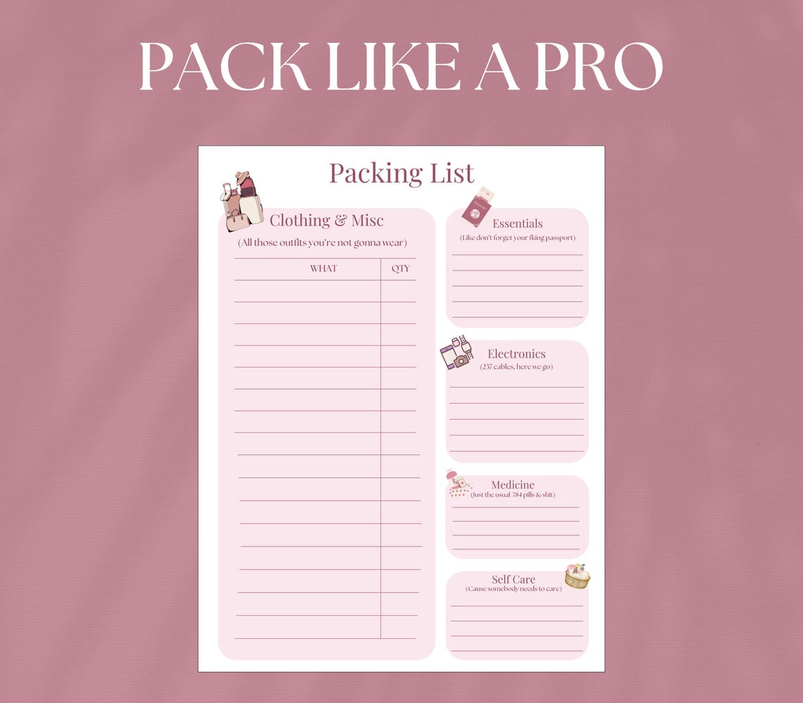 Travel Planner PDF: Daily Itinerary, Budget, Journal (digital Download ...