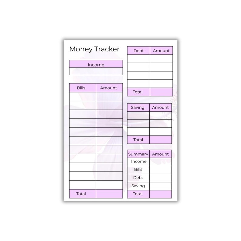 Money Tracker Printable | Budget, Income & Expense Tracker | A4/letter ...