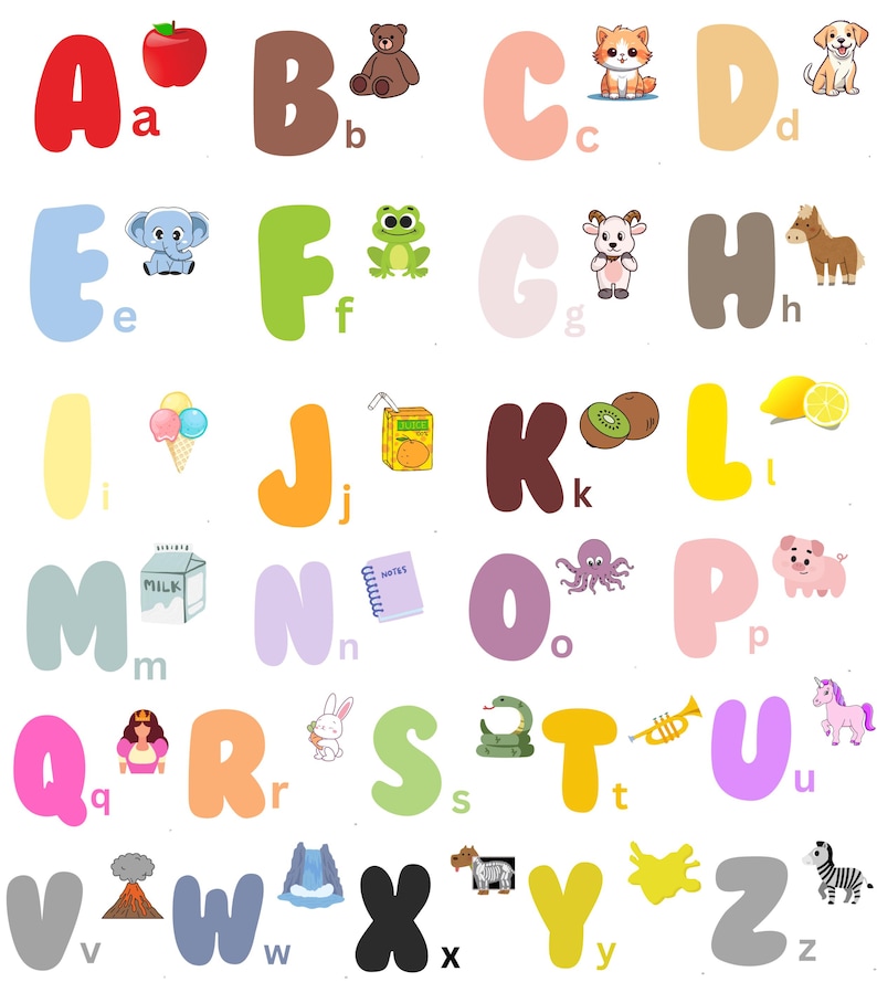 A-Z Alphabet Classroom Posters – Printable Educational Decor, Preschool ...