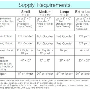 PDF Hemingway Pouch Pattern || Digital Download Quilted Bag in Four ...