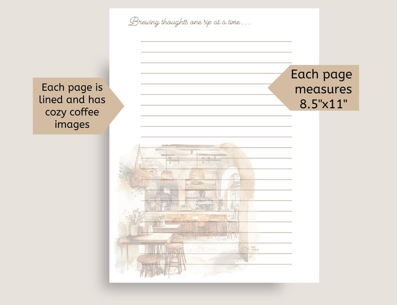 Coffee Shop Stationery Set: Printable Letter Paper (digital Download ...