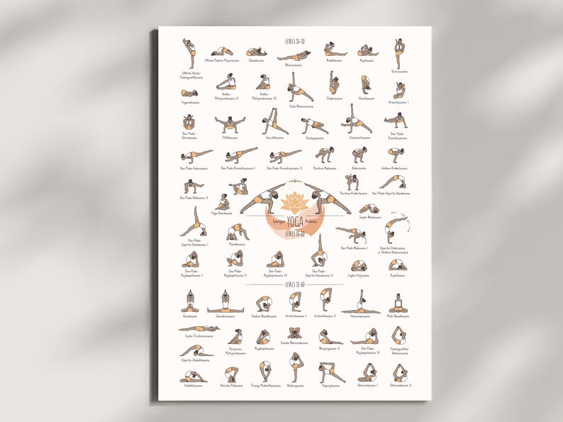 200 Yoga Poses Poster: Printable Yoga Chart (digital Download) - Etsy