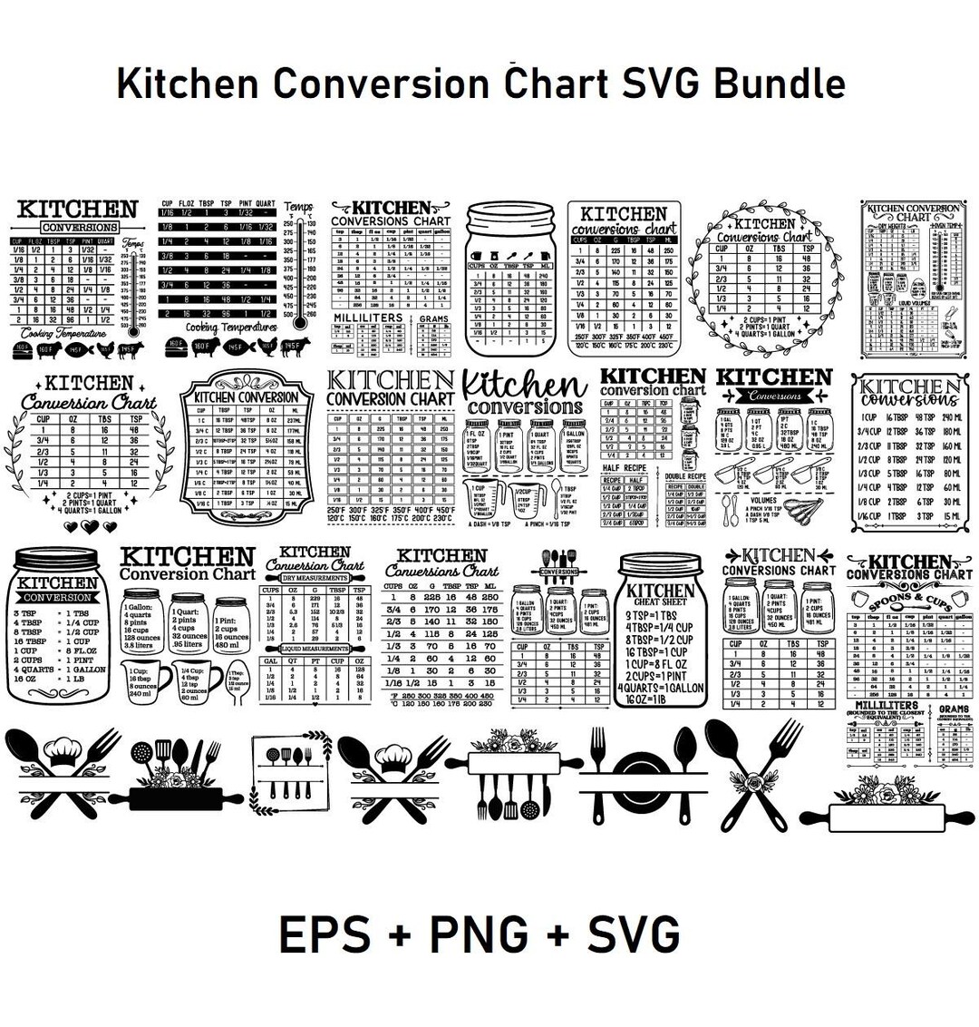 Kitchen Conversion Chart Svg, Decorative Kitchen Conversion, Kitchen ...